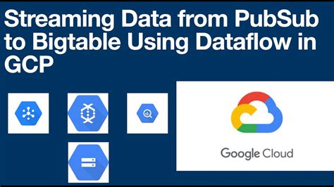 Real Time Streaming Data From PubSub To BigQuery Using Dataflow In