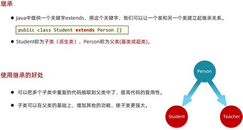 java基础 继承 extends 构造方法 私有 extends csdn博客