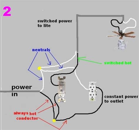 How To Rewire A House Diagram Simple House Wiring Diagram Examples For