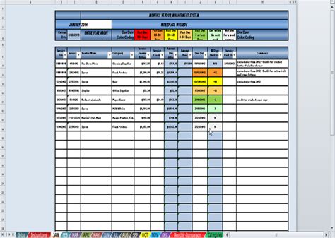 Vendor Management Excel Template