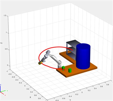manipulator motion planning matlab and simulink