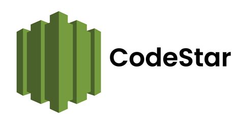 AWS DevOps Tutorial What Is AWS DevOps