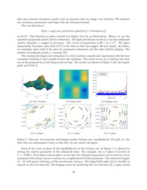 linear cost covariance functions for gaussian random fields deepai