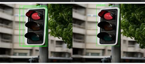 yolov3 object detection with deep learning opencv and python don t repeat yourself