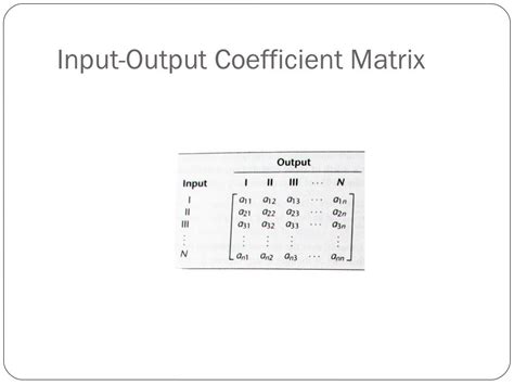 leontief input output models ppt final