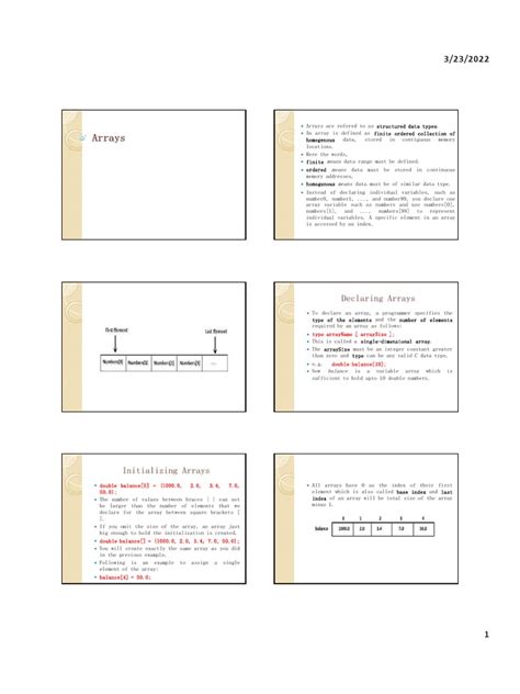 arrays pdf array data structure data type