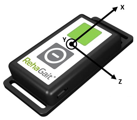 sensors free full text feasibility of a sensor based gait event detection algorithm for