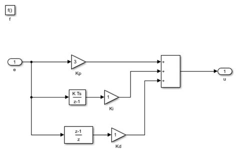 design switching controllers by using simulink functions matlab and simulink mathworks deutschland
