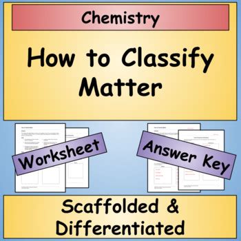 Classifying Matter Step By Step Worksheet By Back Pocket Science