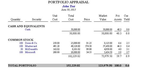 reporting services ssrs subtotalling columns with expressions stack overflow
