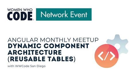 dynamic component architecture reusable tables angular monthly meetup youtube