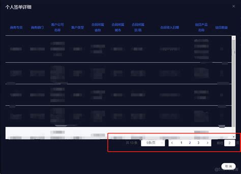 vue 弹窗展示表格实现分页功能 51cto博客 vue分页功能实现