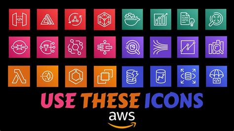 AWS Icons For Designs And Presentations Great AWS Resource YouTube