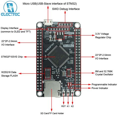 stm32f103vet6 development board arm stm32f103 usb programmable mcu controller stm32 cortex m4