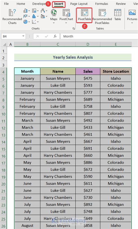 How To Make A Sales Comparison Chart In Excel Methods