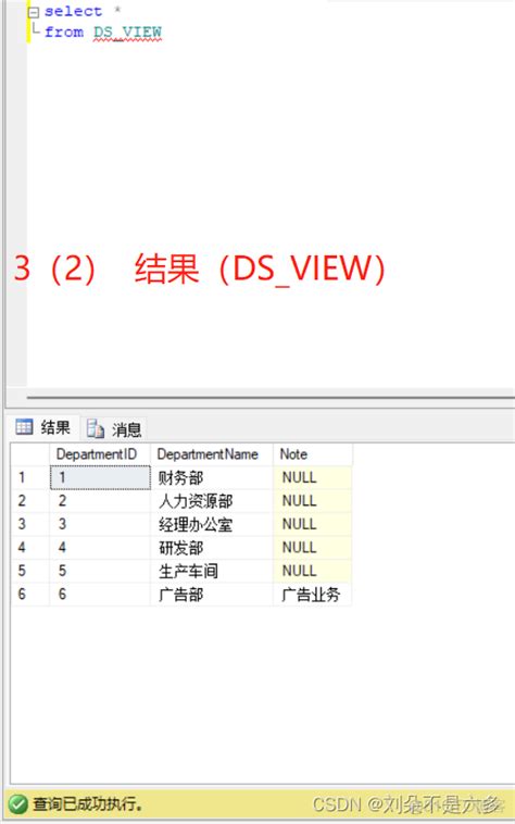 sql server视图 sql server视图实验都应用 mob6454cc773039的技术博客 51cto博客