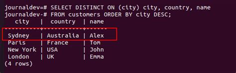postgresql select distinct clause introduction syntax and examples mysqlcode