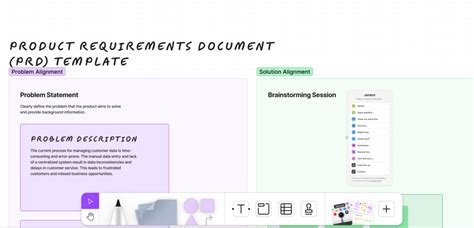 Product Requirement Document Figma