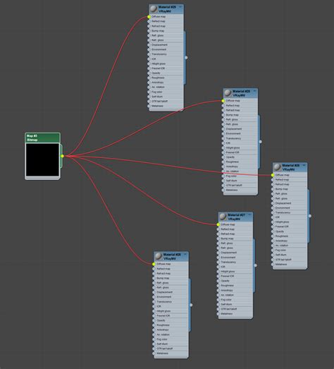 How To Connect Bitmap To Many Vray Mtl Diffuse Slot ScriptSpot