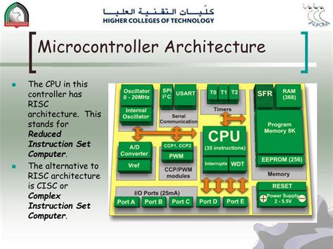 ppt read chapter the microcontroller architecture my xxx hot girl