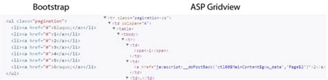 asp use bootstrap pagination on gridview yusuf setiawan s blog