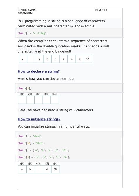 c programming notes strings 08 bca bmsccm in c programming a string is a sequence of