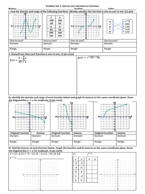 problem set 2 one to one and inverse functions pdf function mathematics domain of a function
