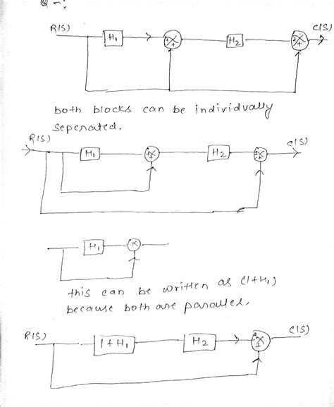 [solved] reduce the displayed block diagrams in these exercises you must course hero