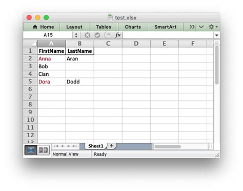 python why is my xlsxwriter conditional formatting not working