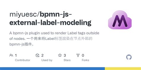 GitHub Miyuesc Bpmn Js External Label Modeling A Bpmn Js Plugin Used