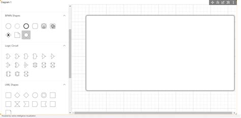 BPMN Shapes AIV