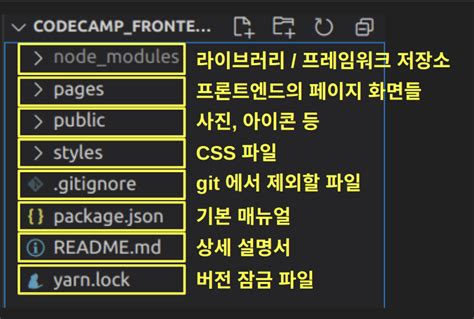 [til 0313] react 초기세팅