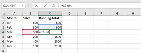 Running Total In Excel Step By Step Tutorial