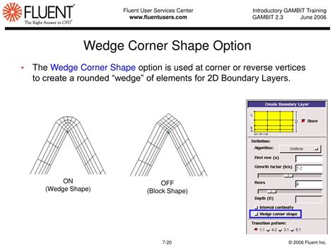 PPT Mesh Control Using Size Functions And Boundary Layers PowerPoint