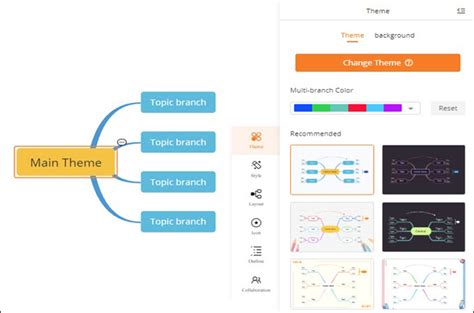 How To Draw Mind Mapping Diagram In Visio Step By Step Tutorial
