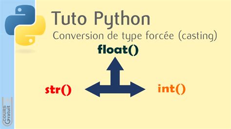 Tuto Python Gratuits Apprendre Python En Ligne