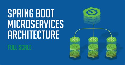 The Ultimate Guide To Spring Boot Microservices 56 OFF