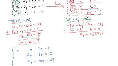 solving systems of three linear equations using elimination and back substitution youtube