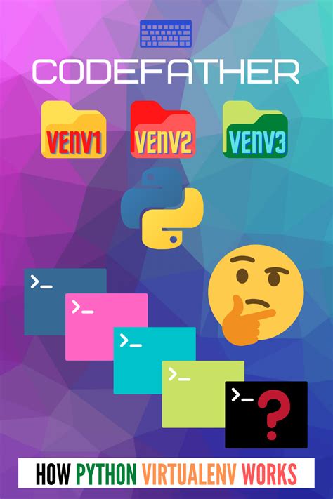 How Python Virtualenv Works Let S Find Out Artofit