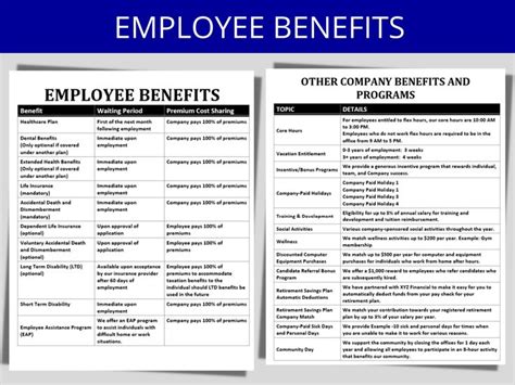 Employee Benefits Template Editable HR Forms HR Templates Benefits