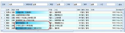 gridcontrol控件的数据显示的样式控制 转 走看看