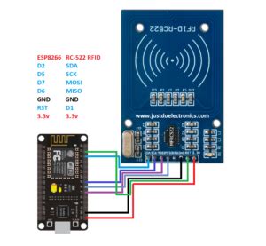 RC 522 RFID Interfacing With ARDUINO ESP8266 ESP32