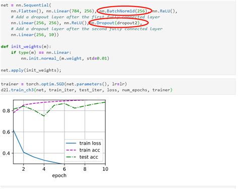 dropout in pytorch a regularization technique for deep neural networks hot sex picture