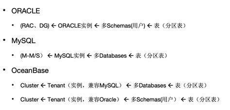 从oracle、mysql到oceanbase的入门介绍，看这篇就够了！ 知乎