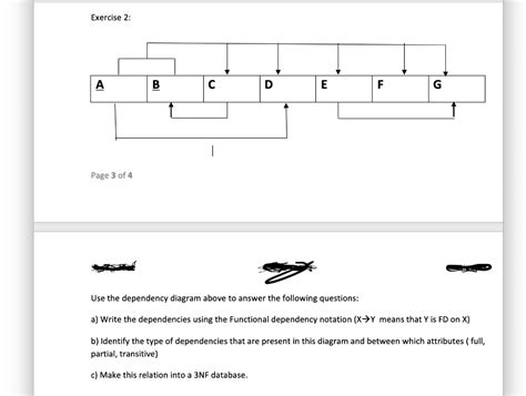 solved exercise 2 a b c d e page 3 of 4 use the dependency