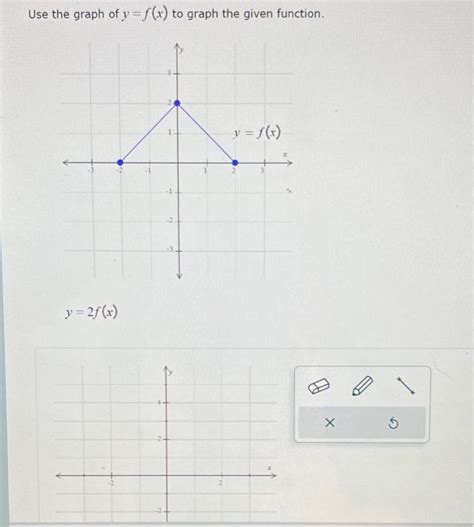 solved use the graph of y f x to graph the given function