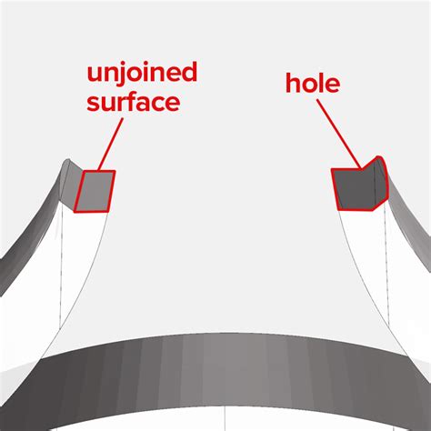 Read Our CAD Design Tips For The Best Results Morris Watson