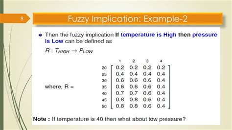 if then rule in fuzzy logic and fuzzy implications