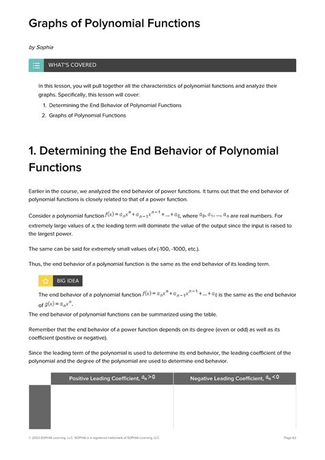 precalculus unit 2 tutorials pdf4 graphs of polynomial functions by sophia in this lesson you