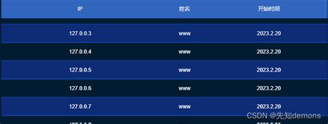 使用vue seamless scroll实现自动轮播功能 附详解、源码 vue自动轮播 鼠标移入时出现滚动条 csdn博客